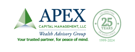 Wealth Management Company, Certified Financial Planner & Advisor ...